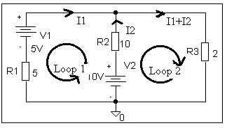 Interactive and Attractive: Hukum Kirchoff II
