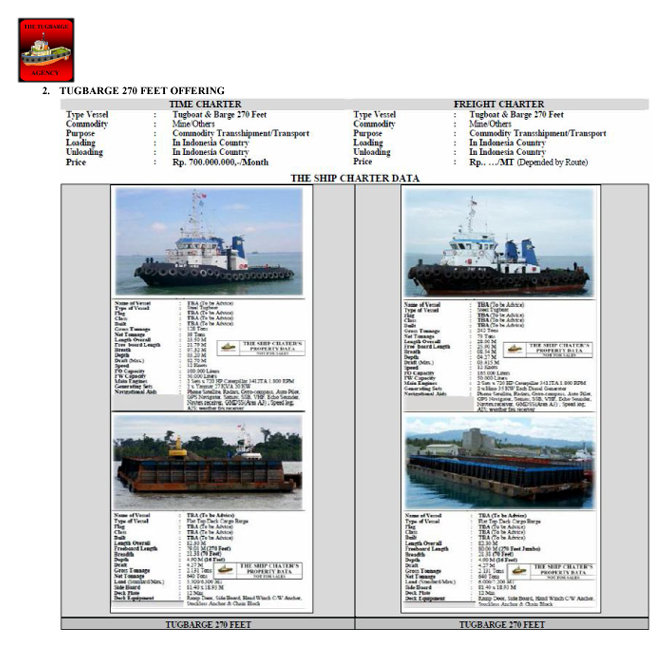 Spesifikasi Kapal Tongkang 300 Feet Homecare24