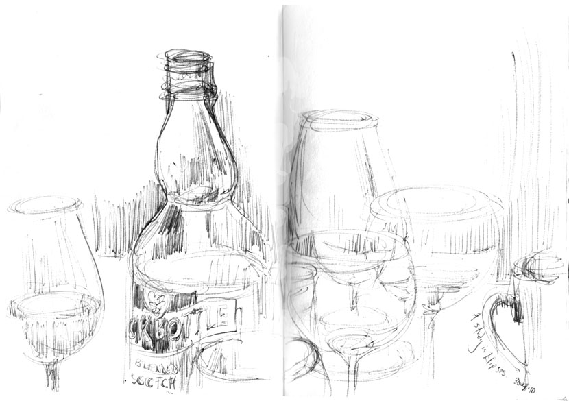 Inklings: A study in Ellipses