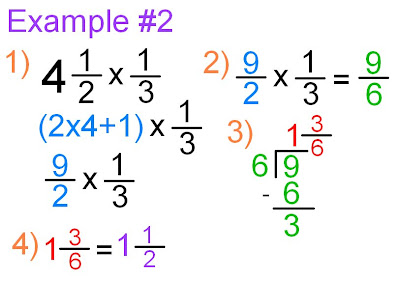 Math Blog 873 (2008): Melanie's Last Fraction Post