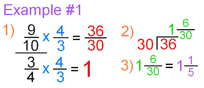 Math Blog 873 (2008): Skills Work - Dividing Fractions