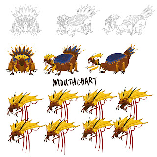 viv hui: Chaotic character builds