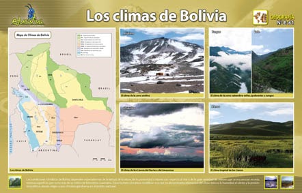 CONOCIENDO BOLIVIA: Datos Generales