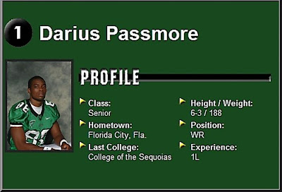 The 30 Funniest Player Names In College Football History | Sylvie Guillems