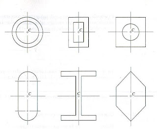 Tareas de Ingenieria: Centroide de figuras complejas