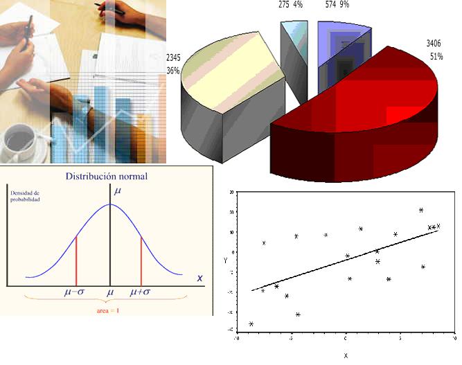 Cecii: LA BIOESTADISTICA...¿QUÉ ES Y PARA QUE SIRVE?