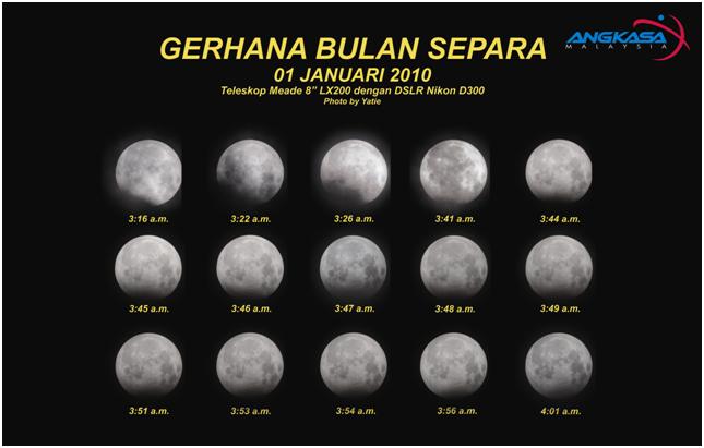 SAMBUT 2010 DENGAN GERHANA BULAN SEPARA | :::SAFARUN AL-FANNUN:::