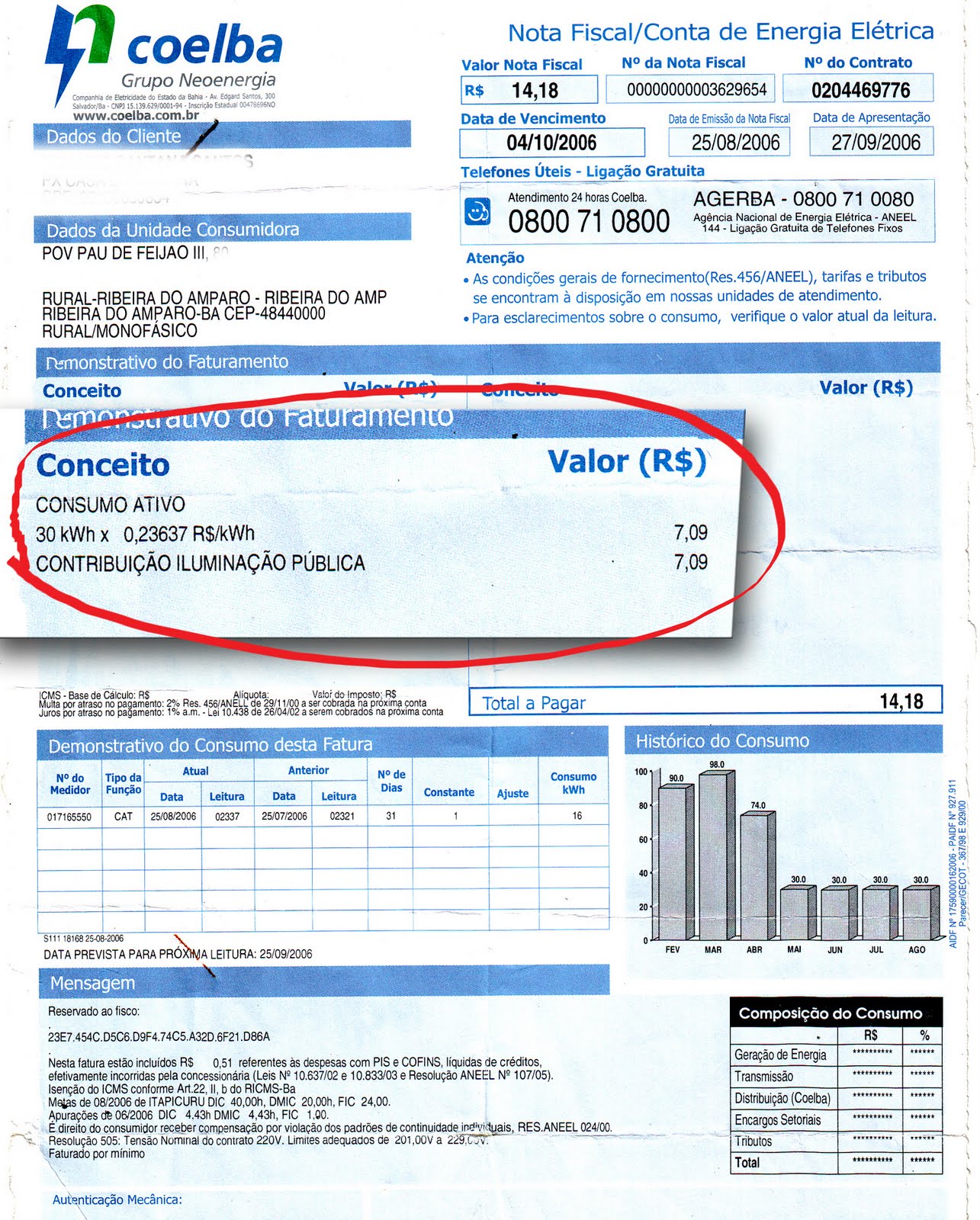 Gêneros Textuais : Conta