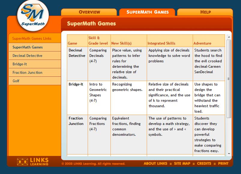 OutSMART 'Em!: Mathematics