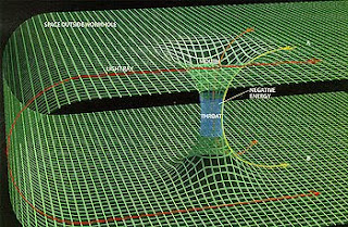 Los misteriosos agujeros de Gusano | Naturaleza asombrosa, maravillas ...