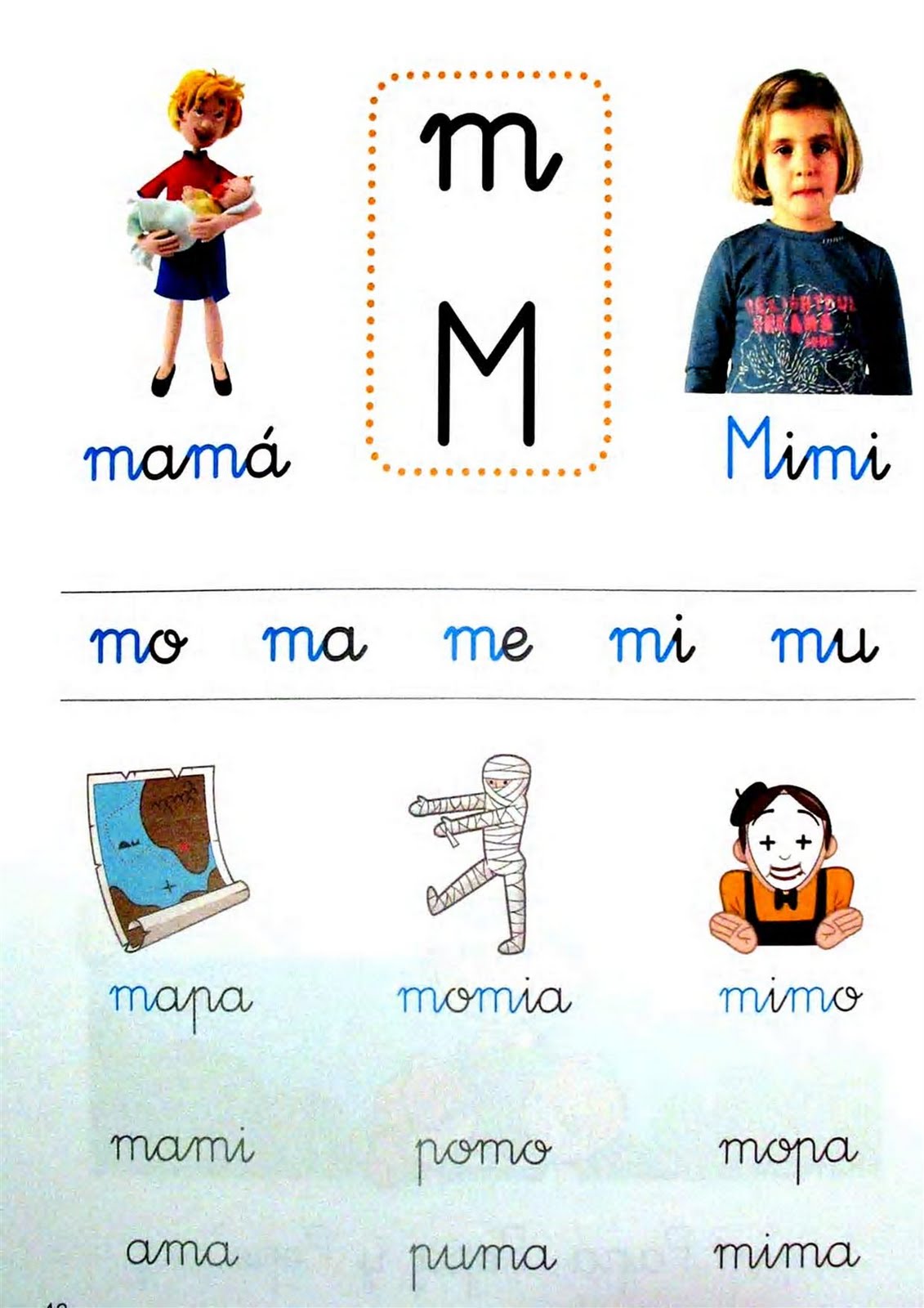 JANGELD: Leemos: letra m minúscula.