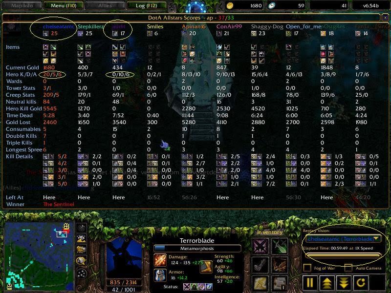 Blog Archives - lidiydirectory