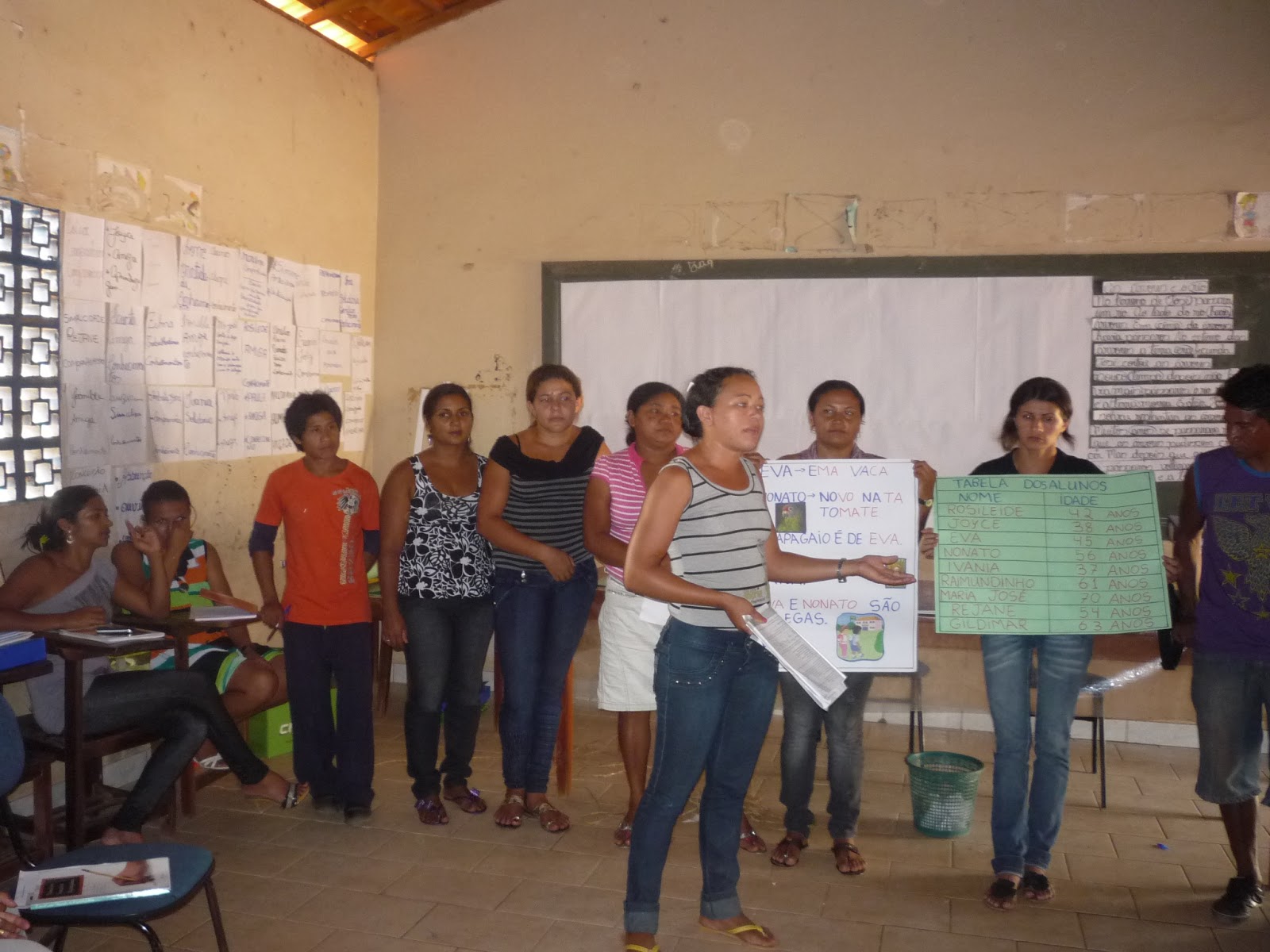 Cleonice Machado: Formação Inicial do PBA 2010 de Amarante do Maranhão ...