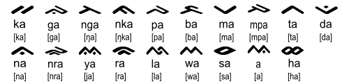 Rudys Life Bahasa Makassar