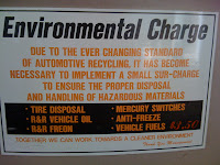 Auto Recycling in Canada: Environmental Fees Helping Recyclers