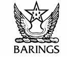 Barings Bank: Historia del Barings Bank