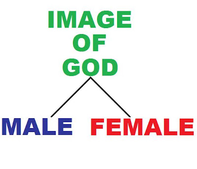 Open Your Eyes and see our Father Ahnsahnghong