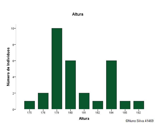 Dossier TICG de Nuno Miguel Oteda da Silva: C.39 a) - Apresentar ...
