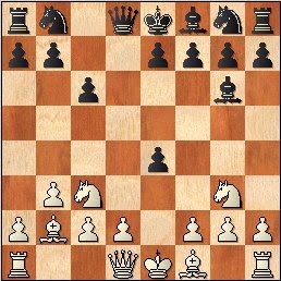 Borg Chess: The Reti Gambit vs the Caro-Kann
