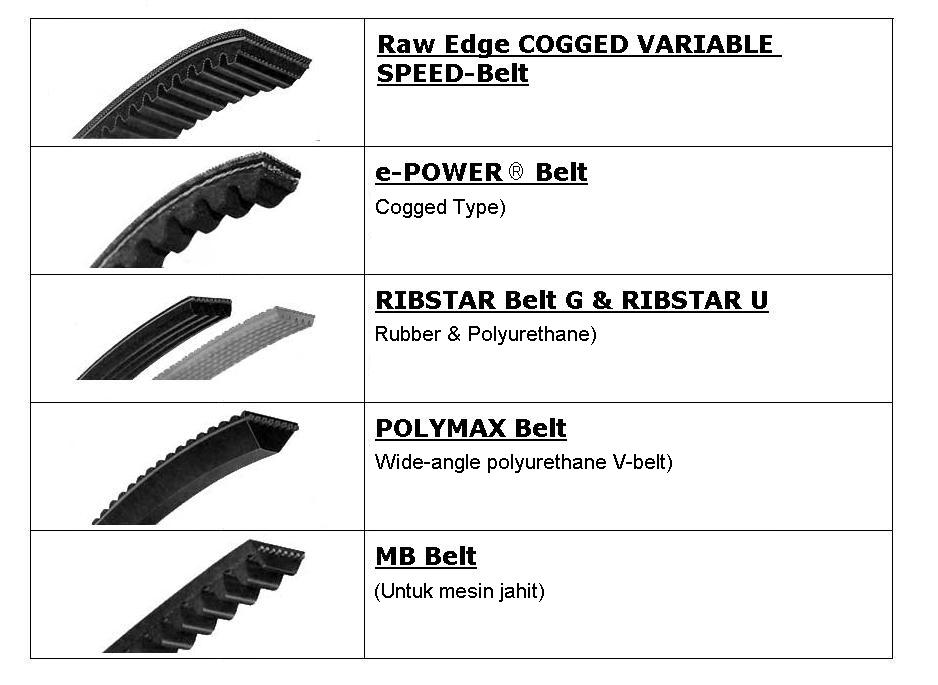 Mulia Jaya Seal: V-Belt