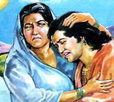 Rangarajans Webpage: #12 - KUNTHI