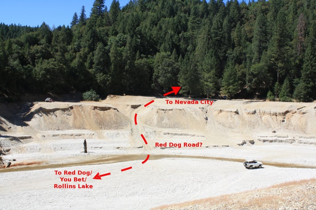 The Abbot of Unreason: Red Dog Road