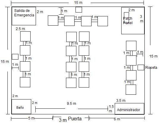 INSTALACION DE REDES LOCALES: PLANEACIÓN Y COTIZACIÓN DE UNA RED LAN