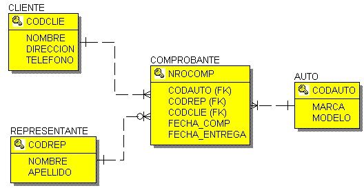 erwin | Welcome to junsuft
