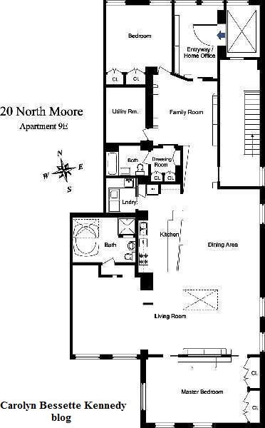 Carolyn Bessette Kennedy Blog: 20 N Moore St. John and Carolyn's loft