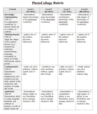 WELCOME TO MEDIA ARTS Grade 11: 12. Digital Artist's Canvas - RUBRIC