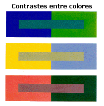 ALICIA Y SU RINCÓN ARTÍSTICO: EL COLOR Y EL CONTRASTE