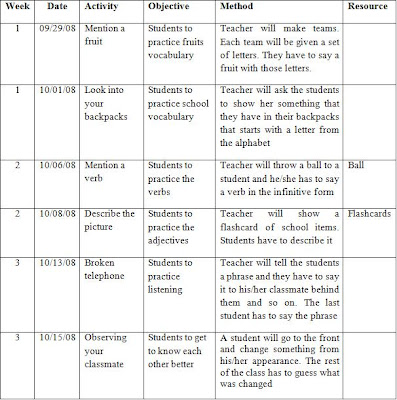 alexdelgri: 12/1/08 - 1/1/09