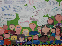K-5 Technology Lessons: End of Year Bulletin Board