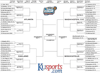 Very popular images: My Bracket 2006