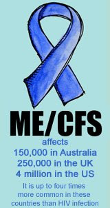 Living the CFS Life: Kicking Off ME/CFS Awareness Week!