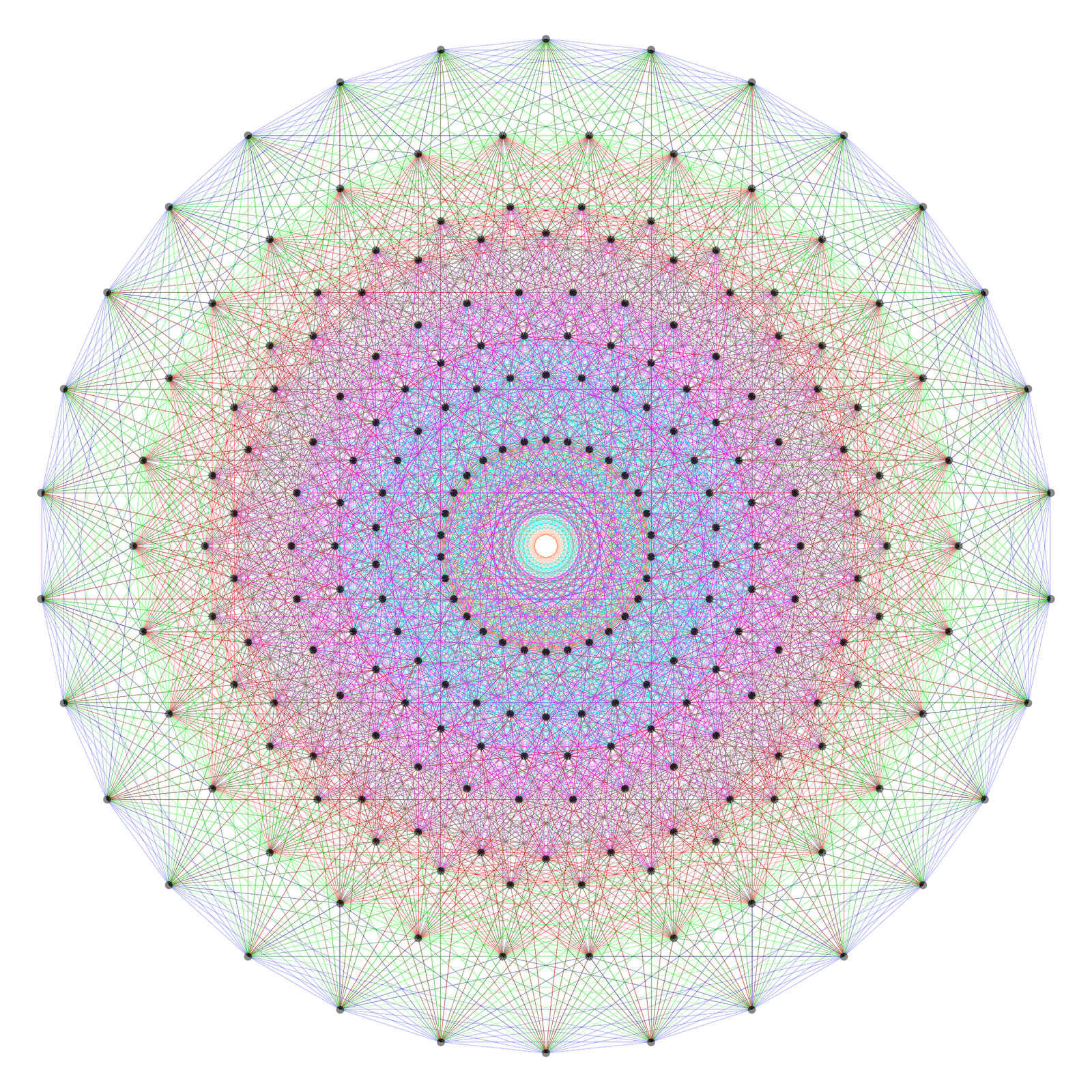 Professor Quibb: Polytopes: Part IV