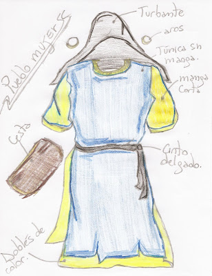 Arde Israel | Maten al Rey | 3ero b?: VESTIMENTA