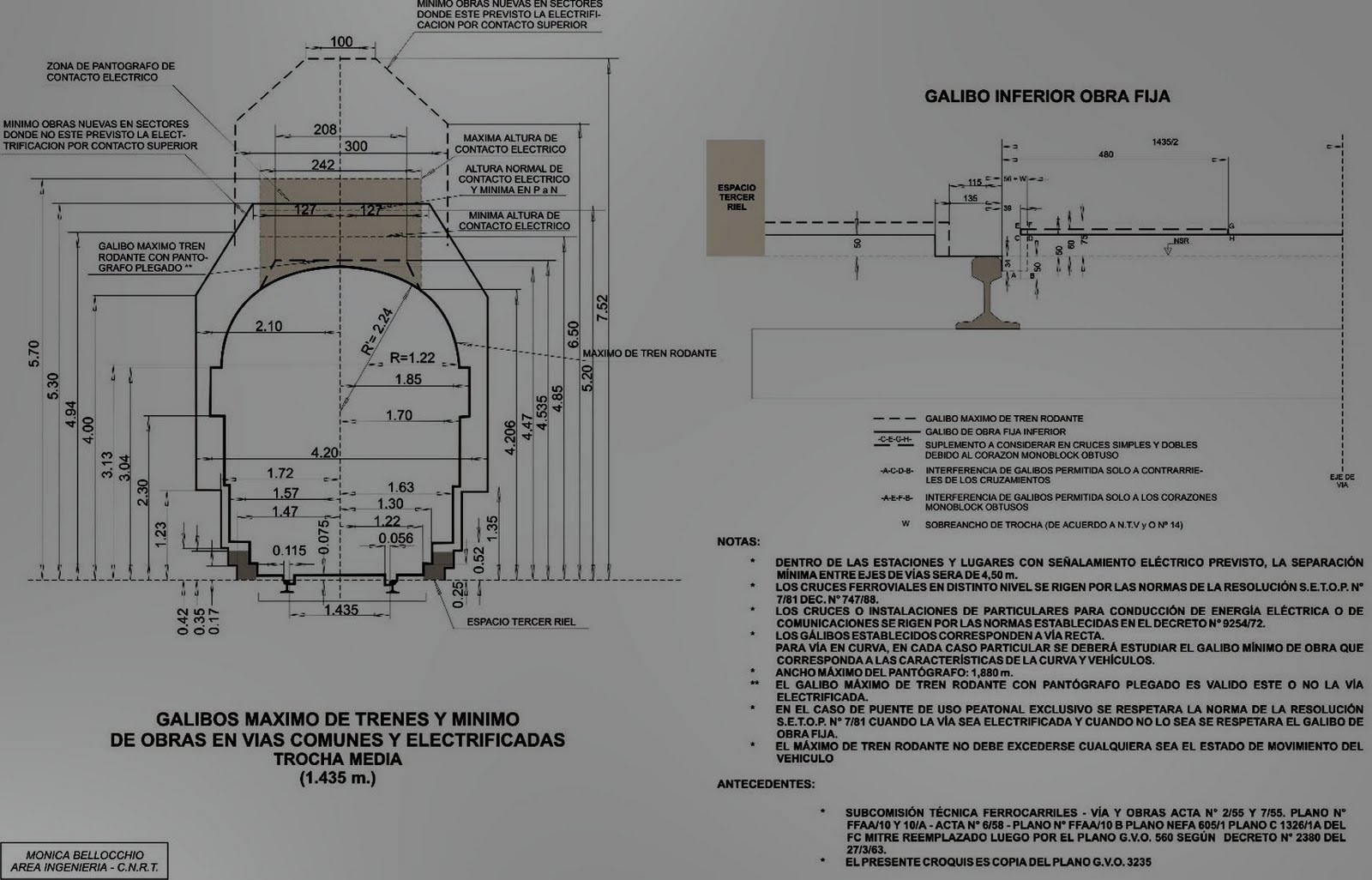 Prov. de Entre Ríos - Servicios ferroviarios [UEFER] (Parte I) | Page ...