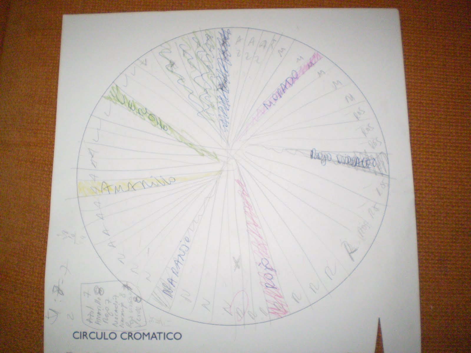 Como dibujar una rosa cromatica - Imagui