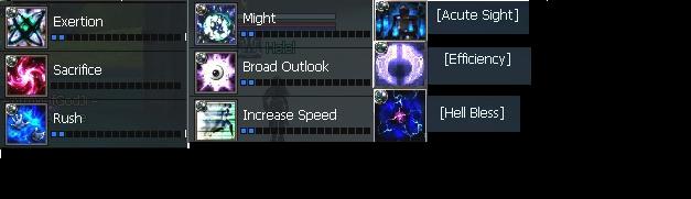 FORCE Basic,Expert,Elite rf online