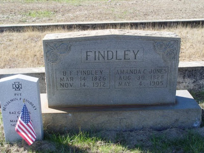 Daniel, Rachel, Sophia, and Ben: Benjamin Franklin Findley - Daniel's ...