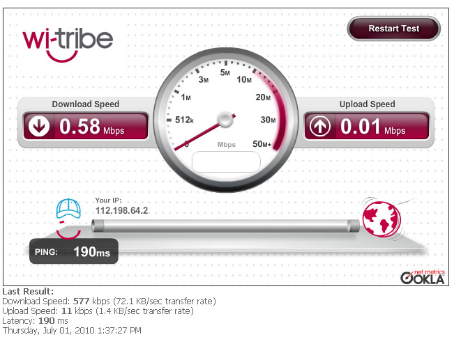 the shaman: Globe Wimax Review