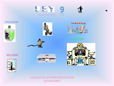 El cartel de la prevención: Ley 9 de 1979