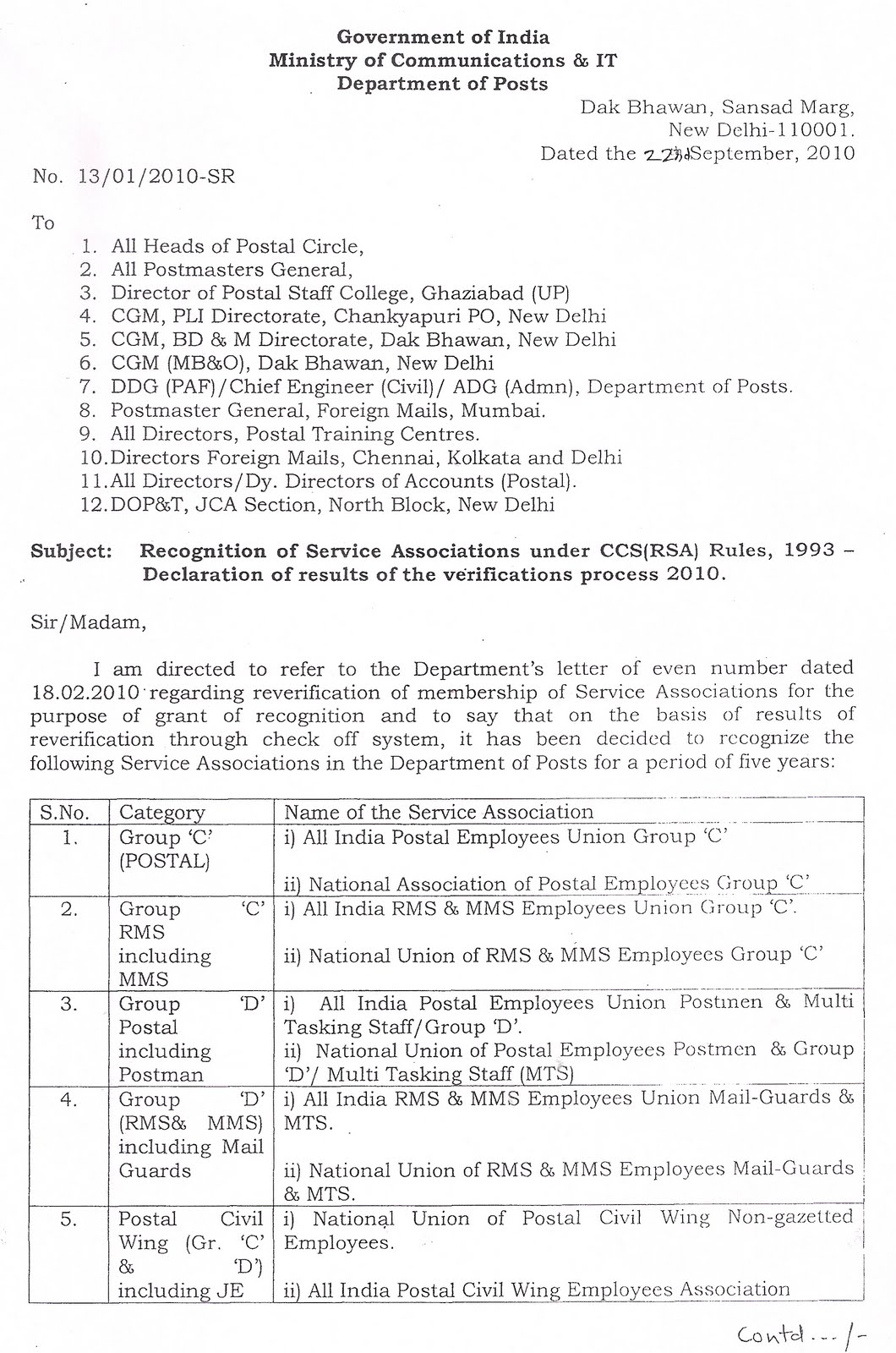 ALL INDIA POSTAL EMPLOYEES UNION GROUP C, TN CIRCLE, CHENNAI 600 002 ...