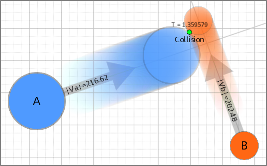 The Two-Bit Coder: Circle Collision Detection - Linear Trajectories