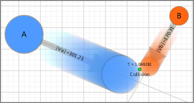 The Two-Bit Coder: Circle Collision Detection - Linear Trajectories