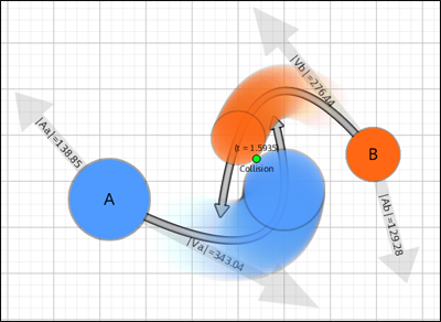 The Two-Bit Coder: Circle Collision Detection - Non-Linear Trajectories