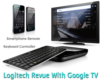 Logitech Revue with Google TV | The Collective Loop