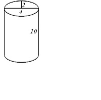 The Most Elegant Algebraic Formulas