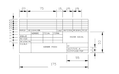 Nosotros :: Dibujo Tecnico